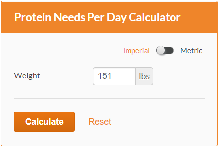 Calculate Daily Protein Needs